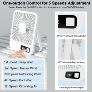 KAMISAFE Desk Fan Battery Operated Fan, USB Rechargeable Desktop Fans Small Quiet 180° Foldable Portable Fan for Office Bedroom Travel Outdoor, 5 Speeds Adjustable, LED Power Display