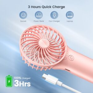 2024 Upgrade Handheld Portable Fan Longer Lasting Max 20Hrs Working Time, 4 Speeds Strong Wind USB Rechargeable Personal Mini Fan Desk Fan for Girls Women Kids Traveling Outdoor Office-Pink