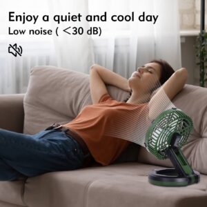 RUNTOP Portable Battery Operated Fan with LED Lantern, 7 inch Foldable Personal Desk Fan, Outdoor Small Rechargeable Quiet Camping Fan, Cooling Table Fan with Hanging Hook for Tent, Bedroom, Office