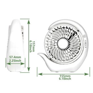 AceMining Desk Fan, Quiet Small Fan, USB Fan for Rooms, Rechargeable Table Fan Battery Operated Desktop Fan, Portable Office Fan with 3 speeds, Bedside Fan Electric Plug in