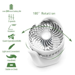 AceMining Desk Fan, Quiet Small Fan, USB Fan for Rooms, Rechargeable Table Fan Battery Operated Desktop Fan, Portable Office Fan with 3 speeds, Bedside Fan Electric Plug in