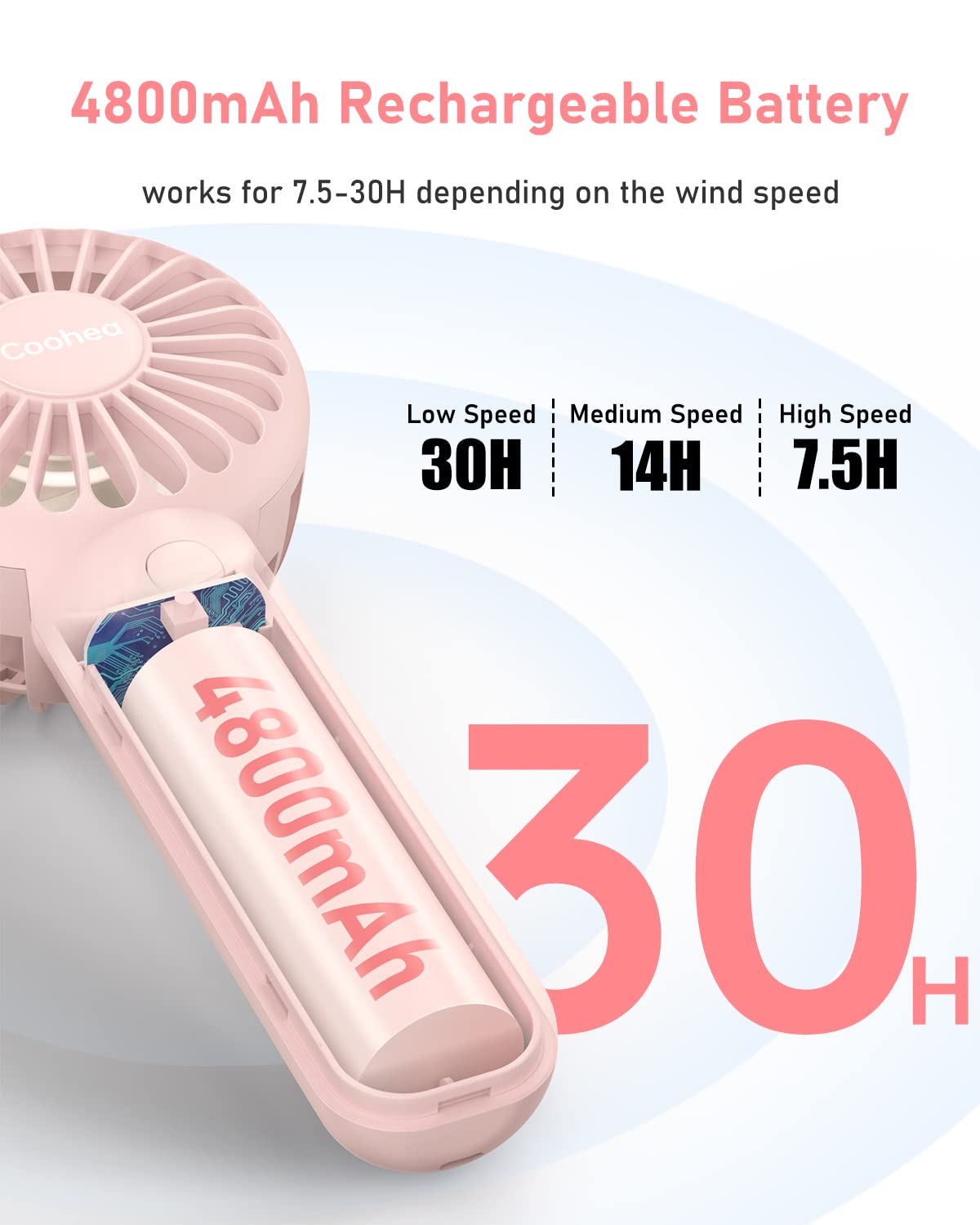 Coohea Mini Handheld Fan 4800mAh Battery Portable Fan USB Rechargeable Eyelash Fan 3 Speeds Wind Powerful Makeup Fan Cute Small Fan with Base & Lanyard for Hand Held Desk Travel Beach Office, Pink