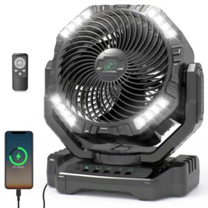 tainido 40000mah rechargeable battery operated fan, auto-oscillating desk fan with remote & hook & led light,4 speeds 4 timers type-c charging table fan for camping jobsite hurricane emergency