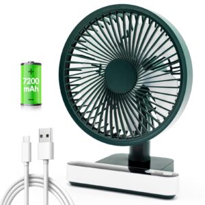 asyourz oscillating table fan - 6.7 inch portable quiet desktop fans with 4 speeds strong airflow - 7200mah battery operated or usb powered fan - 120° oscillating personal table fan for home office