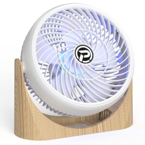 kitwlemen table fan with remote, 3 speeds powerful portable desk fan with rgb light & timers, 360° rotate, quiet operation for bedroom office home