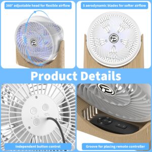 KITWLEMEN Table Fan with Remote, 3 Speeds Powerful Portable Desk Fan with RGB Light & Timers, 360° Rotate, Quiet Operation for Bedroom Office Home