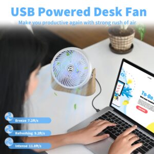 KITWLEMEN Table Fan with Remote, 3 Speeds Powerful Portable Desk Fan with RGB Light & Timers, 360° Rotate, Quiet Operation for Bedroom Office Home