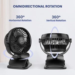 AA Battery Powered Clip on Fan with Aroma Function,Battery Operated Portable Fans for Camp,Small Dorm Fan with Powerful 4 Speeds,Quiet Desk Fan with 360°Rotation,Personal Dorm Fan for Home,Bed,Office