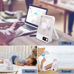 Venanoci LAAAZY Small Desk Fan, Portable USB Rechargeable Fan, Tilt Folding Personal Mini Fan with 2000mAh Battery and LCD Display, Strong Wind, Ultra Quiet, 5 Speed Modes for Office, Home, Camping