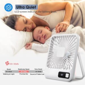 Venanoci LAAAZY Small Desk Fan, Portable USB Rechargeable Fan, Tilt Folding Personal Mini Fan with 2000mAh Battery and LCD Display, Strong Wind, Ultra Quiet, 5 Speed Modes for Office, Home, Camping