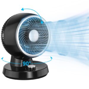 air circulator fan, portable desk fan with 3 speeds, 90° auto-oscillating, 90° adjustable tilt for home, office, dorm