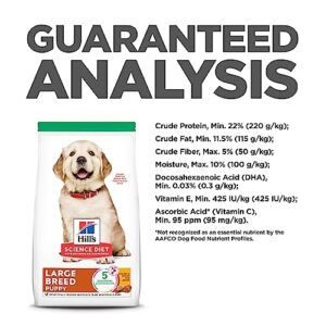 Hill's Science Diet Puppy, Large Breed Puppy Premium Nutrition, Dry Dog Food, Chicken & Brown Rice, 27.5 lb Bag