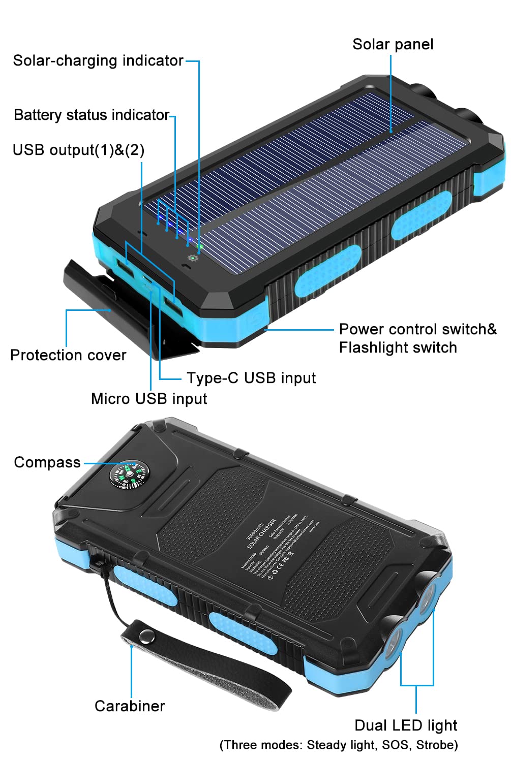 Power-Bank-Portable-Solar-Charger-30000mAh Battery Pack with Emergency LED Flashlight & 2x2.1A USB-A Output Ports Compatible with iPhone 14/13 Series, Samsung, and More, Perfect for Hiking, Camping