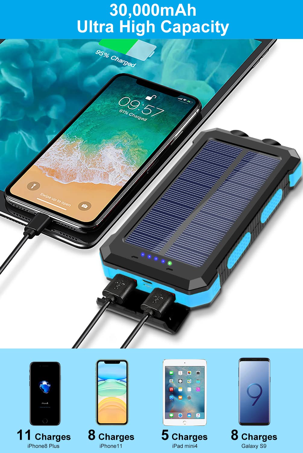 Power-Bank-Portable-Solar-Charger-30000mAh Battery Pack with Emergency LED Flashlight & 2x2.1A USB-A Output Ports Compatible with iPhone 14/13 Series, Samsung, and More, Perfect for Hiking, Camping