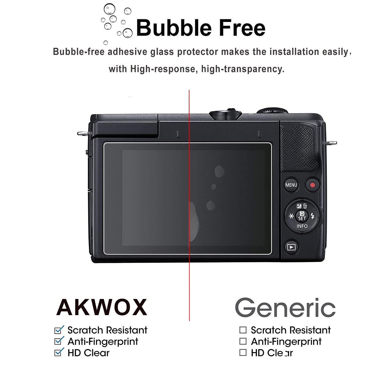 AKWOX [3-Pack] Tempered Glass Screen Protector for Canon EOS M200 Camera, [0.3mm 2.5D High Definition] 9H LCD Protective Cover,Anti-Scratch, Bubble-Free