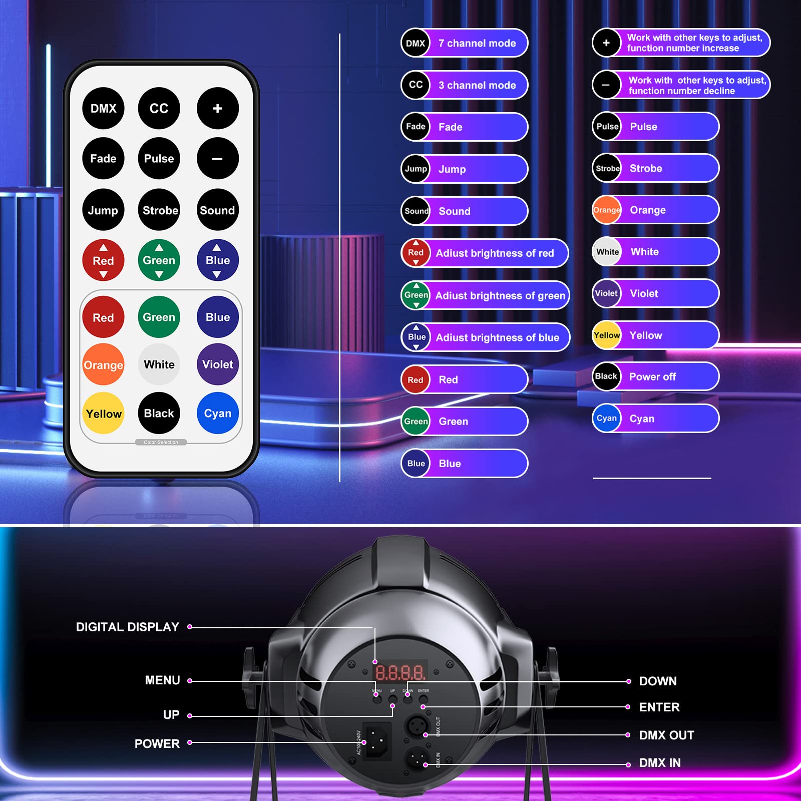 BETOPPER LED DJ Lights, 54x3W Stage Lights with Remote, RGB Par Lights, Sound Active Stage Lighting, Indoor Uplights DMX 512 Par Can, Wash Lights for Parties,School Events,Live Show,Concert(4 Packs)