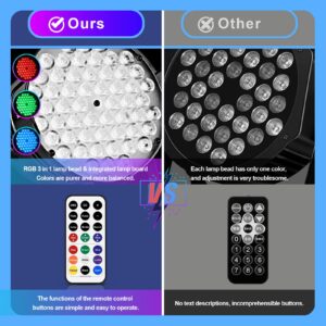 BETOPPER LED DJ Lights, 54x3W Stage Lights with Remote, RGB Par Lights, Sound Active Stage Lighting, Indoor Uplights DMX 512 Par Can, Wash Lights for Parties,School Events,Live Show,Concert(4 Packs)