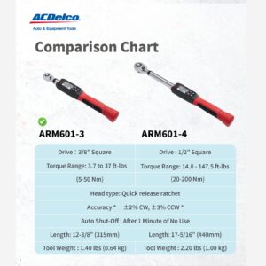 ACDelco 3/8" Digital Torque Wrench (3.7 to 37 ft-lbs.) and CTA Tools Spark Plug Gapper