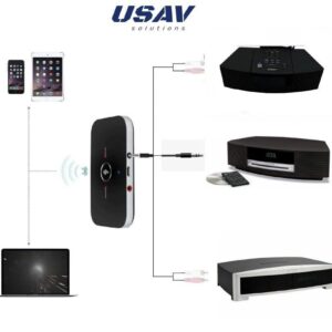 USAV OEM Bluetooth Adapter for Bose Wave Music System II III IV AWRCC1, AWRCC2