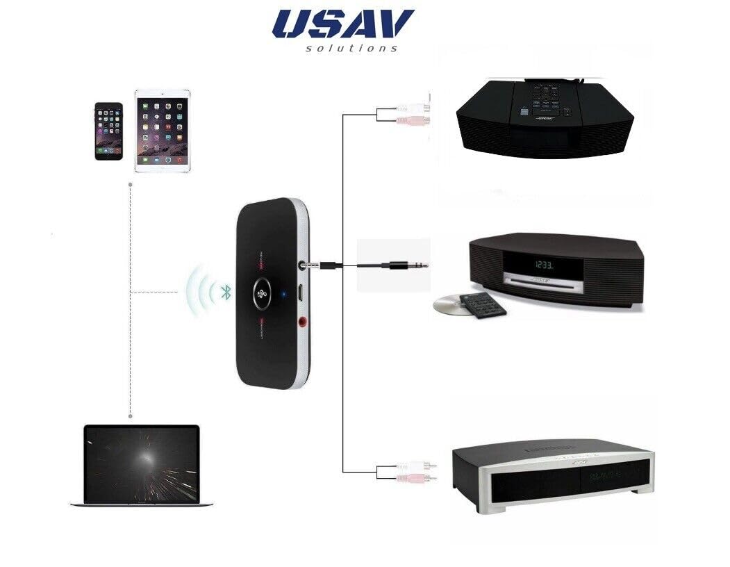 USAV OEM Bluetooth Adapter for Bose Wave Music System II III IV AWRCC1, AWRCC2