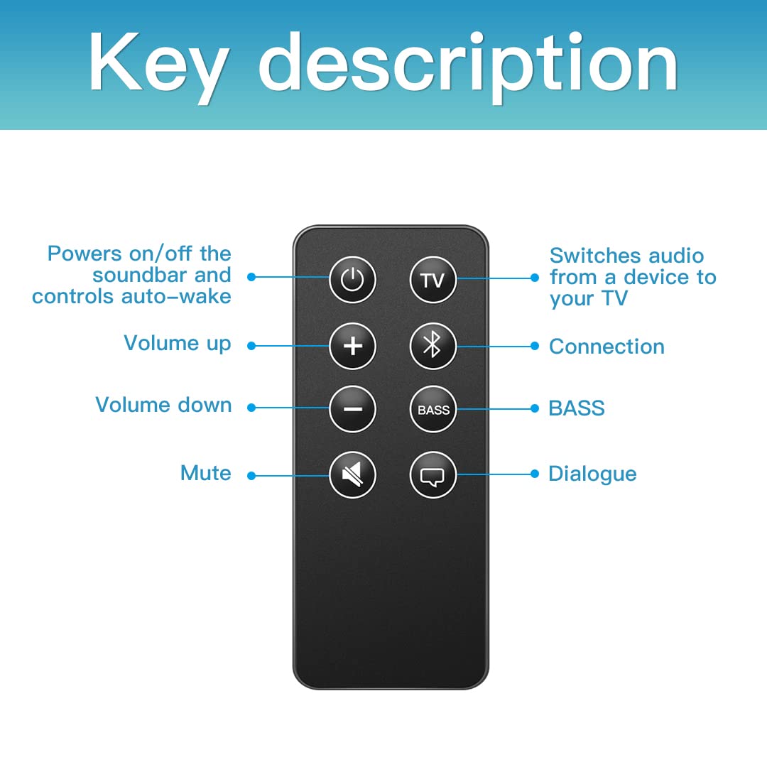 Remote Control Replacement for Bose Solo Soundbar Series II and TV Speaker Remote,Compatible with Bose Solo 5 10 15 Series II TV Sound System 732522 410376 418775 431974 845194 740928-1120 838309-1100