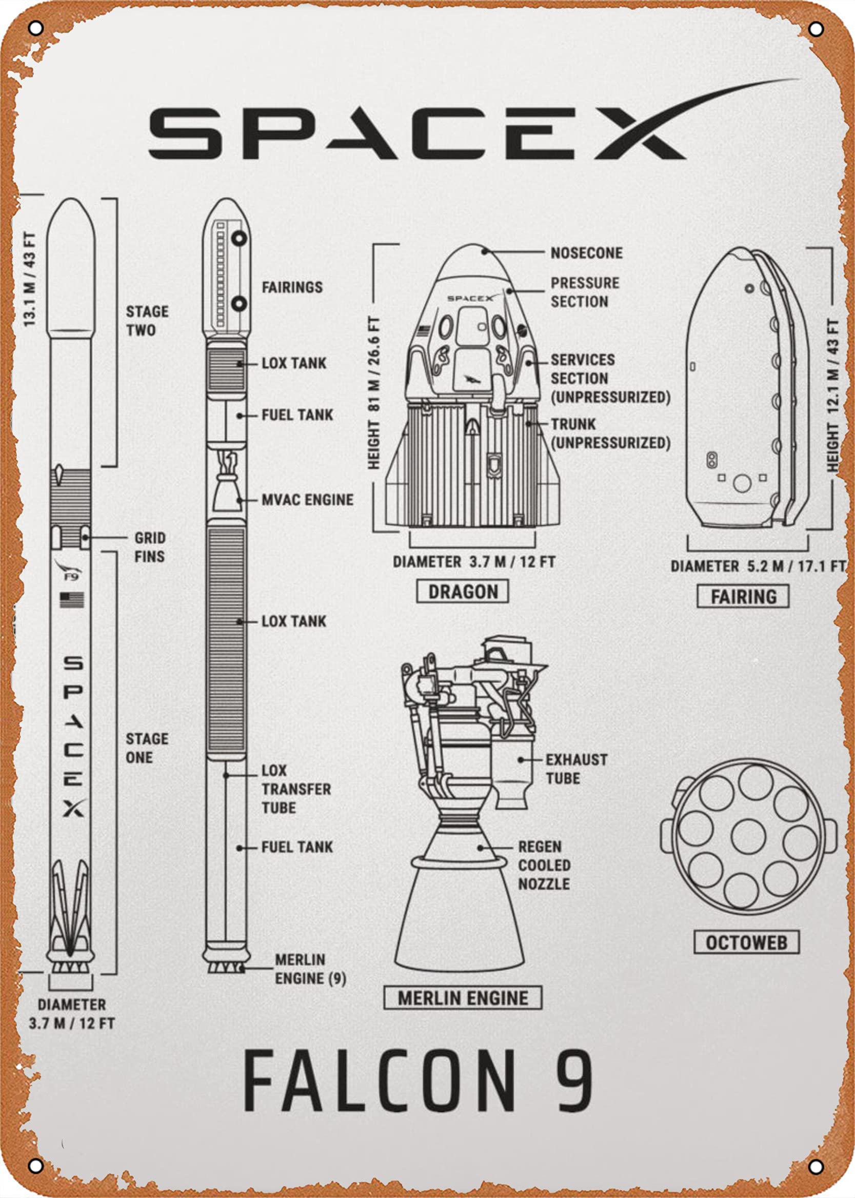 CharcasUS Metal Signs - SpaceX Falcon 9 Blueprint Poster Personalized Signs Wall Decor Great Gift For Space Fans 8 x 12 inch