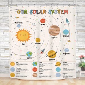 imirell space galaxy solar system shower curtain 60wx72h inches cartoon planets educational learning tool universe knowledge nursery kids bathroom decor fabric waterproof polyester 12 pack hooks