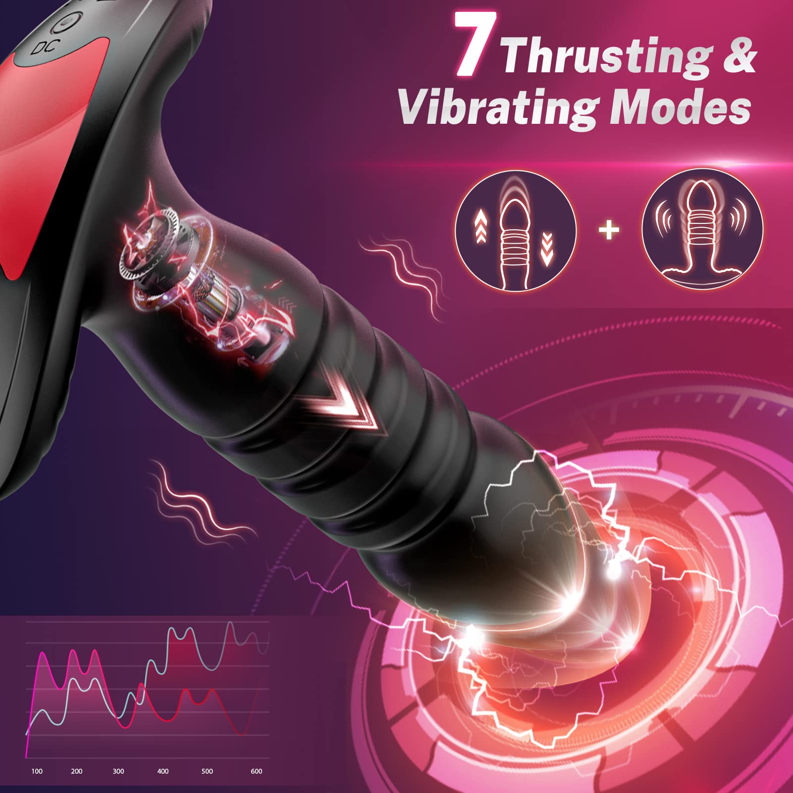 Anal Plug Vibrator with App Control Sex Toy for Men Women - Prostate Massager with 7 Thrusting & Vibrating Modes Adult Anal Vibrator Butt Stimulator Plug for Male Female