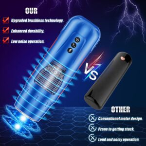 Automatic Male Masturbators -7 Thrusting & Rotating Modes Super Quiet with 3D Sleeve Adult Male Sex Toys for Men (Blue)