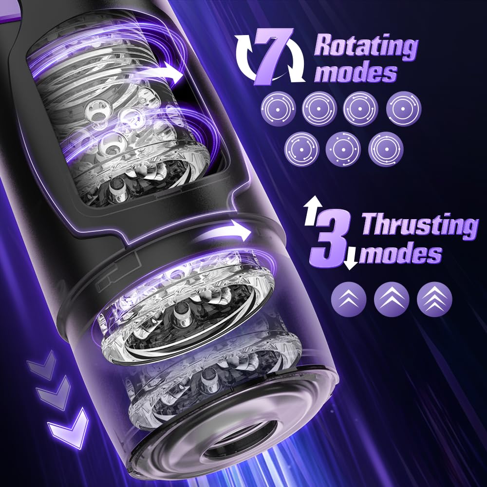 Automatic Male Masturbator, Sex Toy Male Masturbators Cup with 7 Rotating & 3 Thrusting Modes, 3D Realistic Electric Pocket Pussy Sex Toys for Men, Male Sex Toys with Suction Base