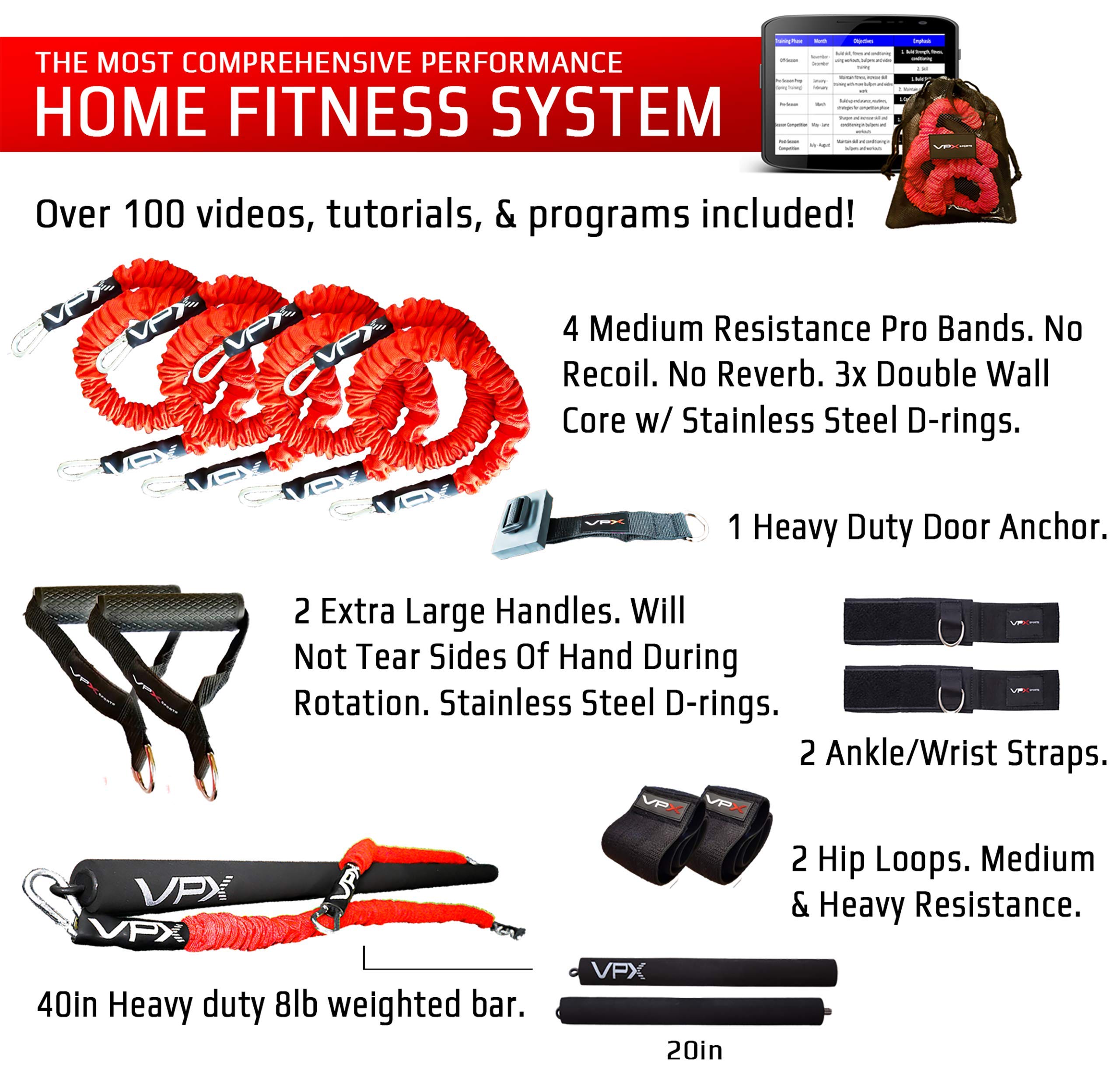 VPX Pro Fitness Home Gym 3.0 | 14pc Accessories | Adjustable Lifting System | Replaces Weight, Cable, & Machine Training with Suspension Resistance Power | Men & Women | Up to 220 lb of Resistant Max