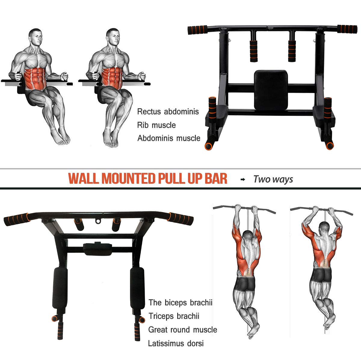 BDL Wall Mounted Pull Up Bar Chin Up bar Multifunctional Dip Station for Indoor Home Gym Workout, Power Tower Set Training Equipment Fitness Dip Stand Supports to 440 Lbs