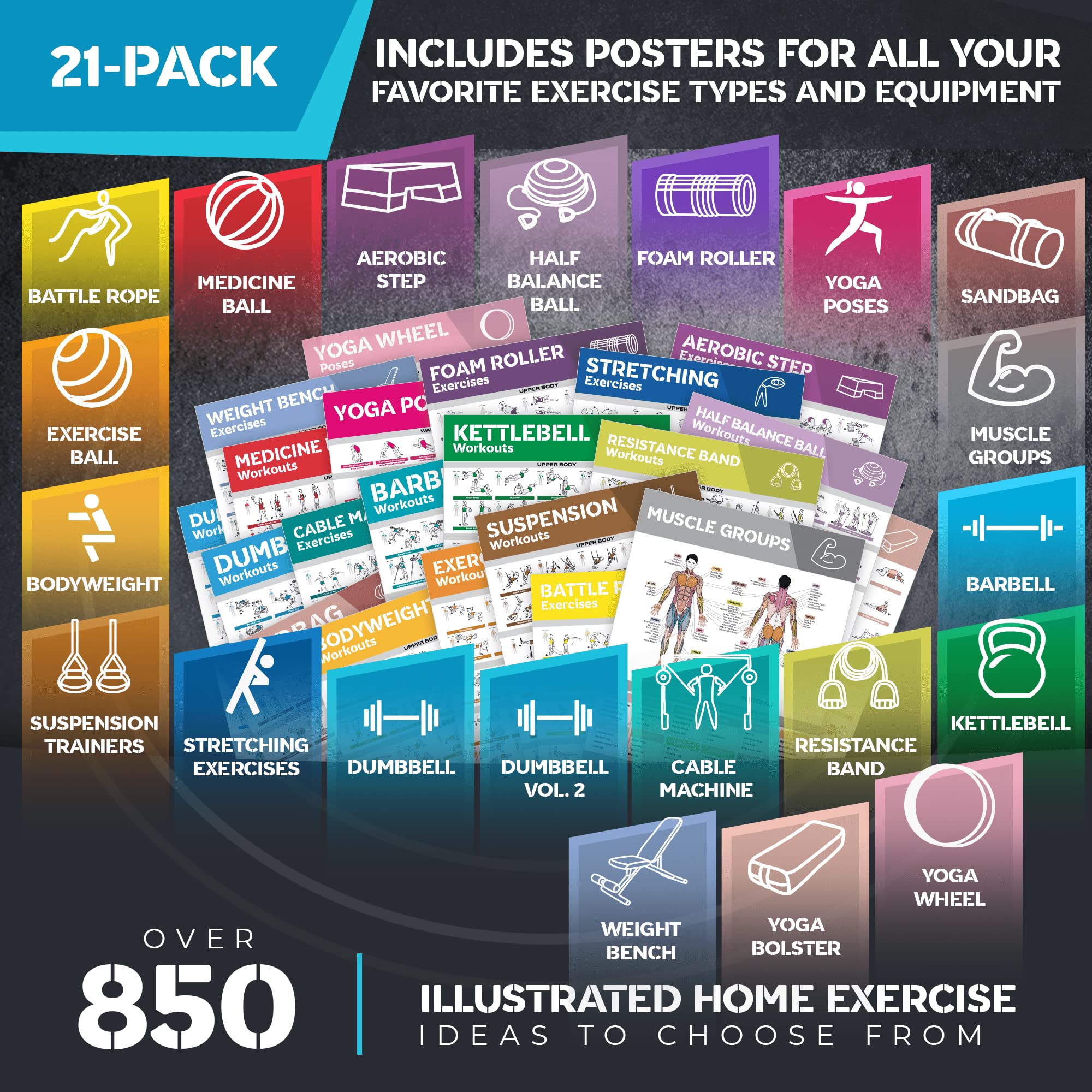 [21-PACK] Laminated Large Workout Poster Set - Perfect Workout Posters for Home Gym - Exercise Charts Incl. Dumbbell, Yoga Poses, Resistance Band, Kettlebell, Stretching & More Fitness Gym Posters