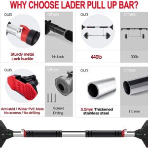 LADER Pull Up Bar for Doorway, Chin Up Bar Upper Body Workout No Screw Installation for Home Gym Exercise Fitness with Level Meter and Adjustable Width, up to 440lbs (Black)