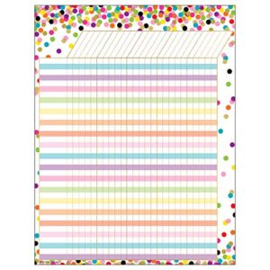 teacher created resources confetti incentive chart (tcr7595)