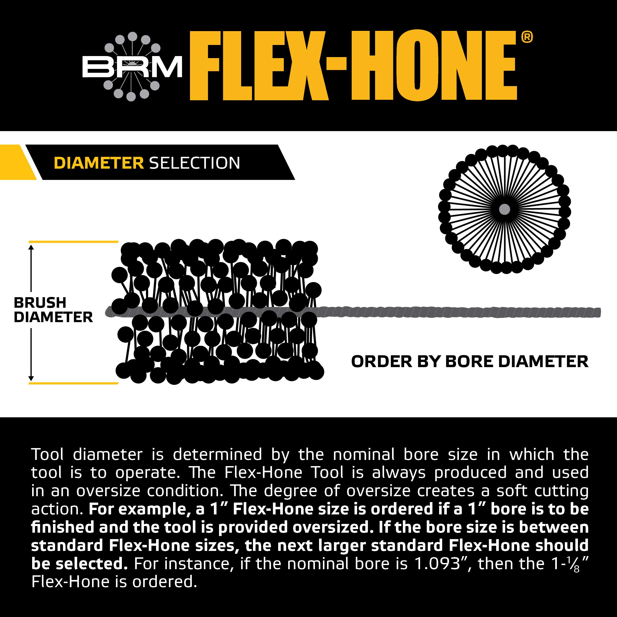 Brush Research BC95M24 FLEX-HONE®, 3/8" (9.5mm) Diameter, 240 Grit, Silicon Carbide, For Mild Steel, Stainless Steel, Cast Iron and Softer Ferrous Materials