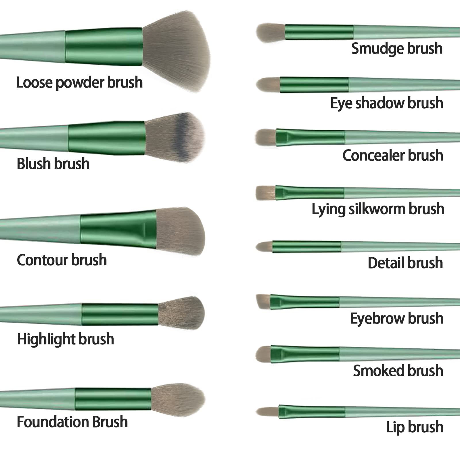 Muhuabeuaty 23 pcs Makeup Brushes Set with Beauty Blender, Foundation Brush Eyeshadow Concealers Powder Brushes, 4 pcs Boxed Makeup Sponges for Professional Makeup Kits (Middle Size, Green)