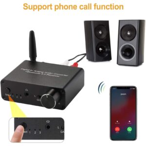 192kHz Digital to Analog Converter Bluetooth 5.0 Receiver DAC with 16-300Ω Headphone Amplifier Optical/Coaxial to RCA 3.5mm Audio Output with Volume Control for TV Phone Tablet (normal, basic)