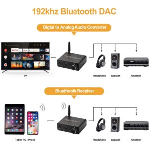 192kHz Digital to Analog Converter Bluetooth 5.0 Receiver DAC with 16-300Ω Headphone Amplifier Optical/Coaxial to RCA 3.5mm Audio Output with Volume Control for TV Phone Tablet (normal, basic)