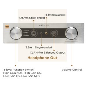 HIFIMAN EF400 Desktop Balanced Headphone DAC& Amplifier with HIMALAYA R2R DAC, 3.5/4.4/6.35mm Output for Home Audio