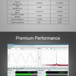 Topping D10s Mini USB DAC CSS XMOS XU208 ES9038Q2M OPA2134 Audio Amplifier Decoder Black