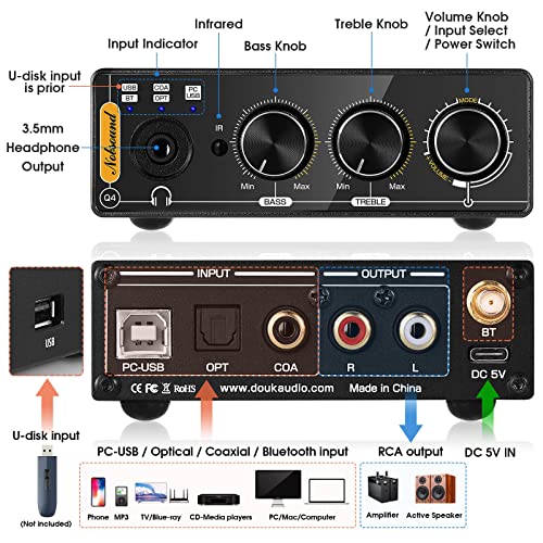 Nobsound Q4 USB Audio Gaming DAC Converter Mini Bluetooth Headphone Amp Amplifier for PC/PS5/Computer with Optical Input 24-Bit 192 KHz & Treble Bass Control & Remote