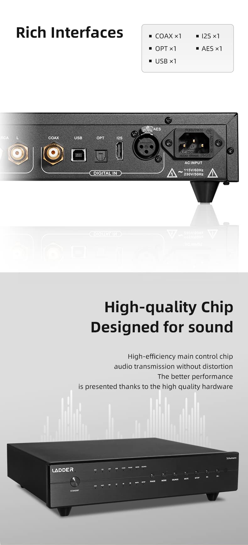 Ladder Schumann DAC HiFi USB DSP Coaxial Opt AES Resolution Audio Decoder