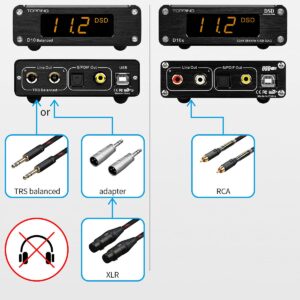 TOPPING D10 Balanced Mini USB DAC CSS XMOS XU208 ES9018K2M OPA2134 Audio Amplifier Decoder Sliver