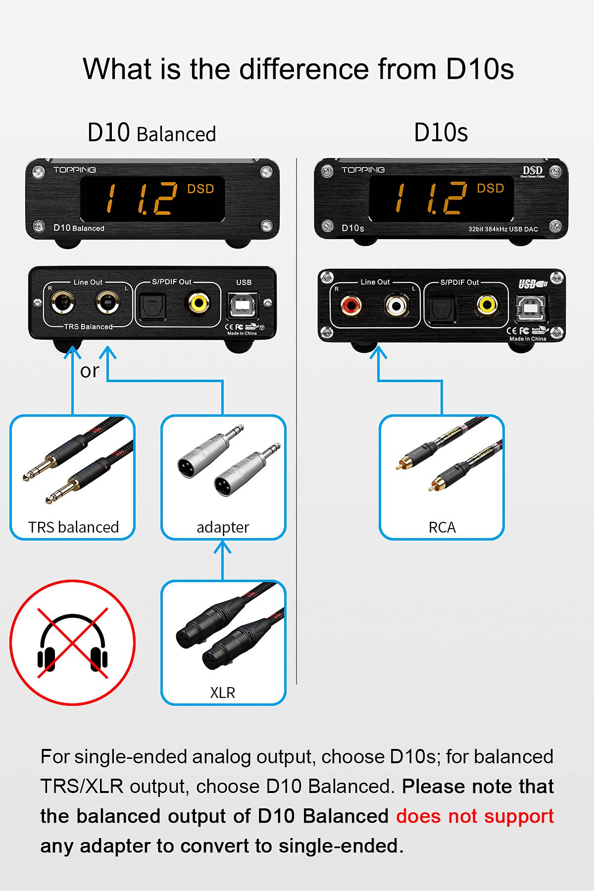 TOPPING D10 Balanced Mini USB DAC CSS XMOS XU208 ES9018K2M OPA2134 Audio Amplifier Decoder Sliver