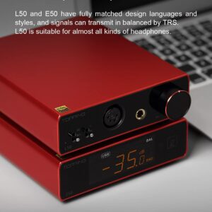 Topping E50 Mini HiFi DAC ES9068AS DSD512 PCM768kHz USB DAC USB/Coax/Opt Inputs RCA/TRS Outputs Decoder for Home Theater Game Music Black