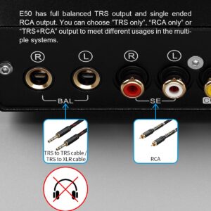 Topping E50 Mini HiFi DAC ES9068AS DSD512 PCM768kHz USB DAC USB/Coax/Opt Inputs RCA/TRS Outputs Decoder for Home Theater Game Music Black