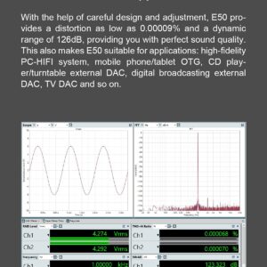 Topping E50 Mini HiFi DAC ES9068AS DSD512 PCM768kHz USB DAC USB/Coax/Opt Inputs RCA/TRS Outputs Decoder for Home Theater Game Music Black