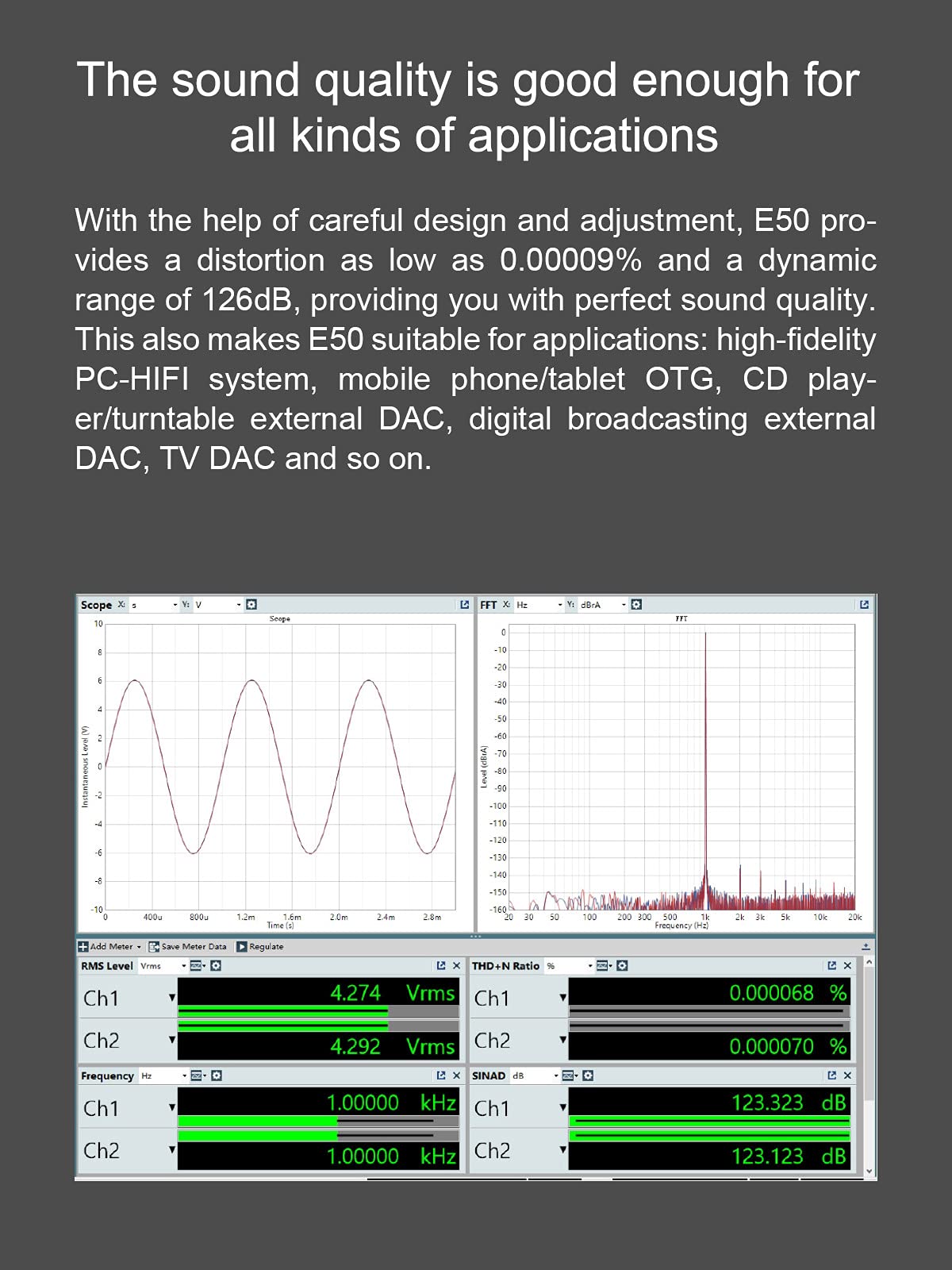 Topping E50 Mini HiFi DAC ES9068AS DSD512 PCM768kHz USB DAC USB/Coax/Opt Inputs RCA/TRS Outputs Decoder for Home Theater Game Music Black