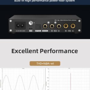 S.M.S.L D-6 Dual AK4493s Chip Bluetooth 5.1 LDAC Audio DAC DSD512 PCM 768kHz 32Bit CK-03 Clock Moudule 6.35mm TRS*2 Balanced Output Type C to Type C USB RCA Decoder with Remote Control (Black)